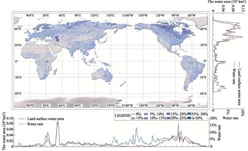 Global Change Research Data Publishing & Repository