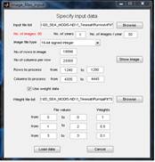 Global Change Research Data Publishing & Repository