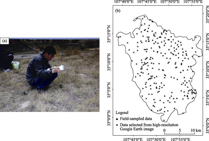 Global Change Research Data Publishing & Repository