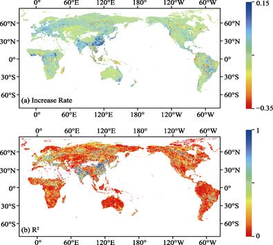 Global Change Research Data Publishing & Repository