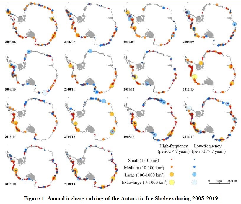 Global Change Research Data Publishing & Repository