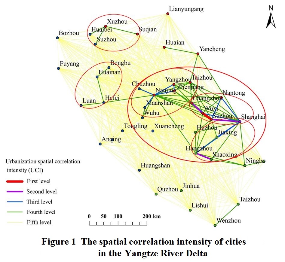 Global Change Research Data Publishing & Repository