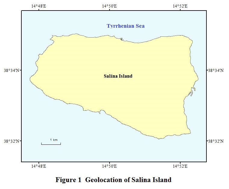 Global Change Research Data Publishing & Repository