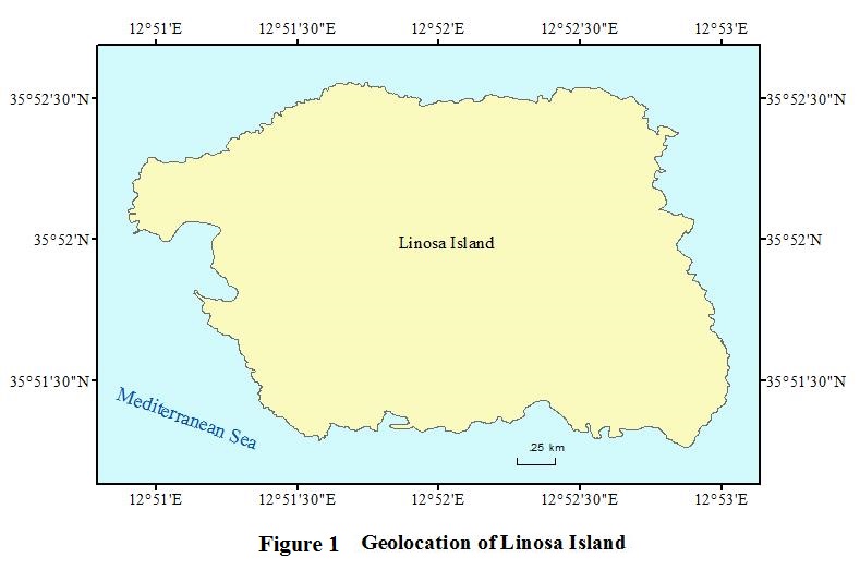 Global Change Research Data Publishing & Repository
