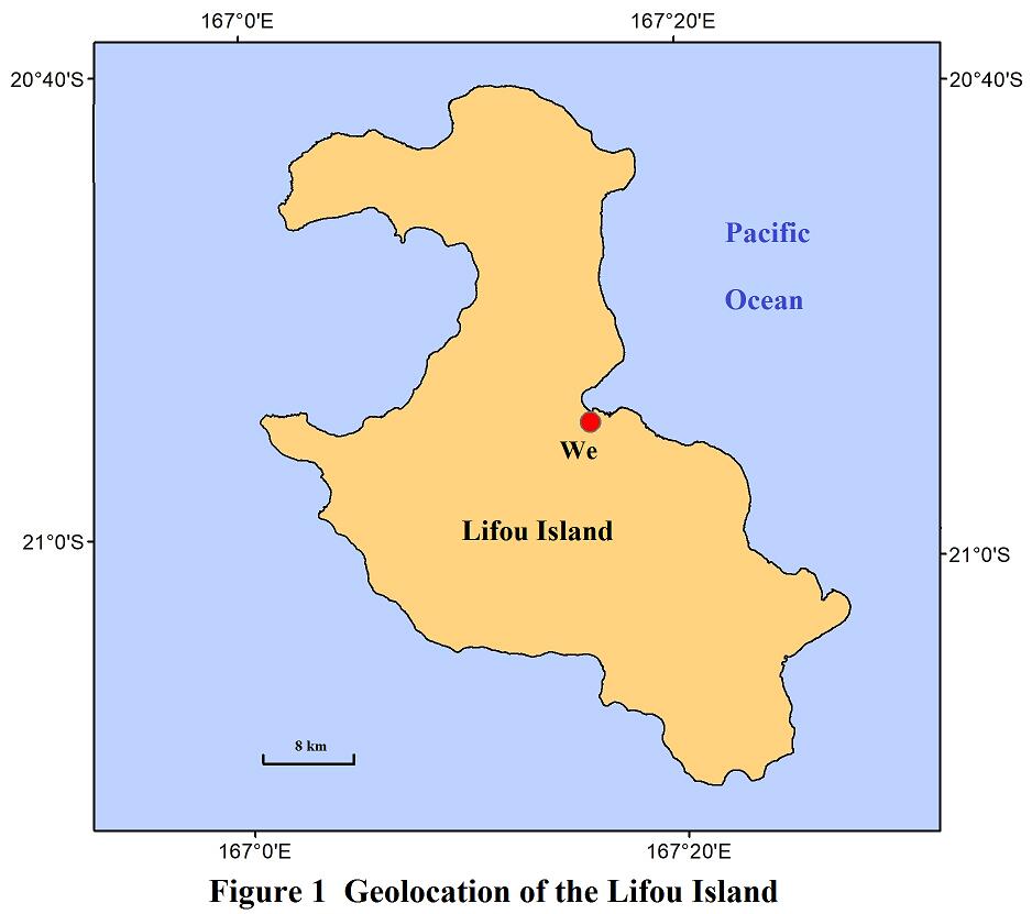 Global Change Research Data Publishing & Repository