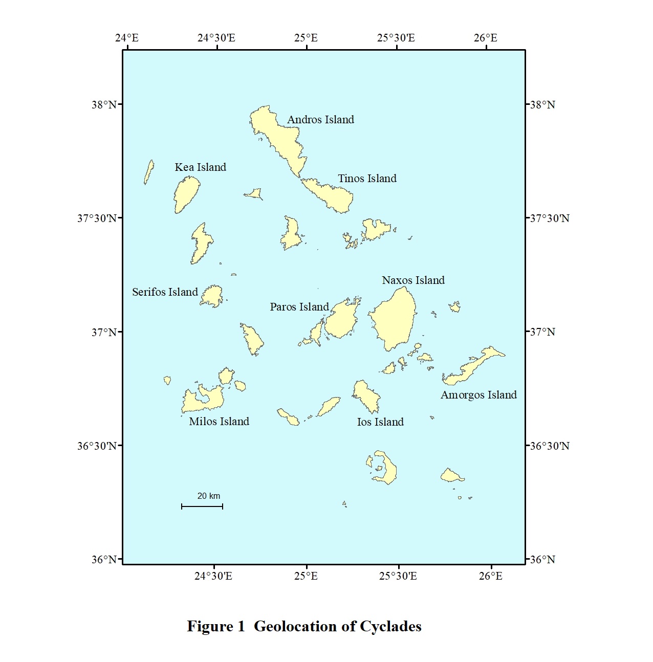 Global Change Research Data Publishing & Repository