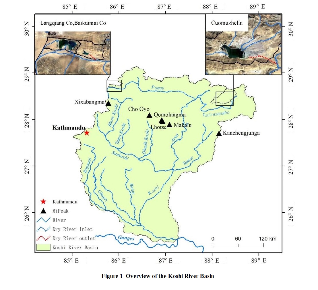 Global Change Research Data Publishing & Repository