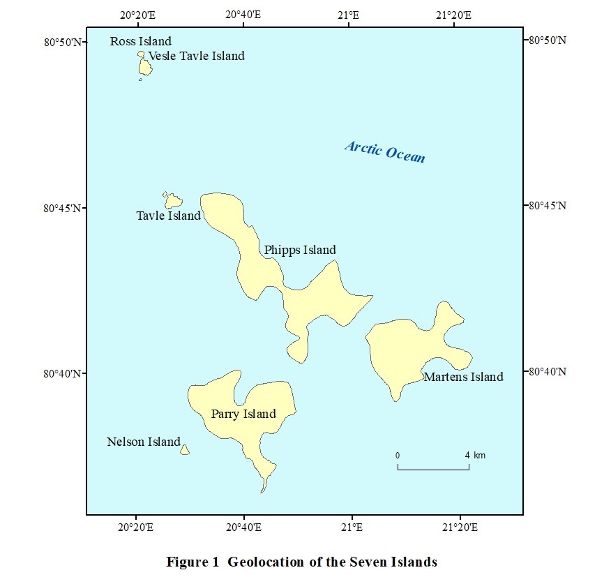 Global Change Research Data Publishing & Repository