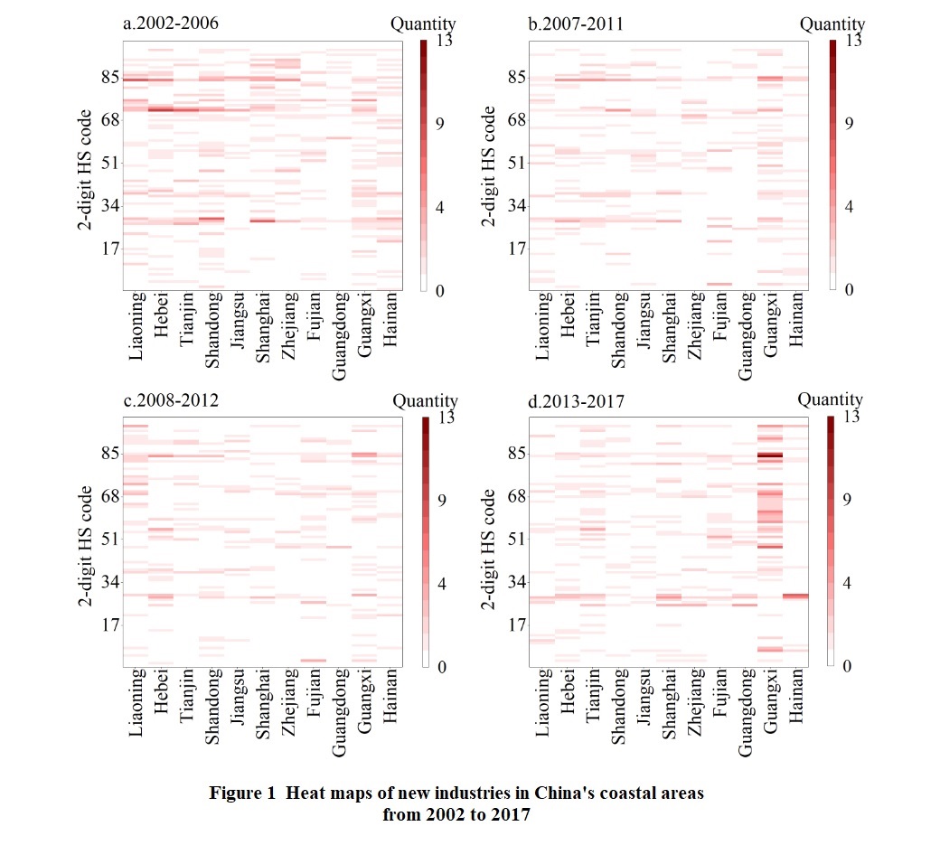 Global Change Research Data Publishing & Repository