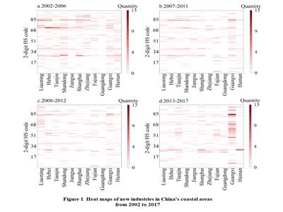 Global Change Research Data Publishing & Repository