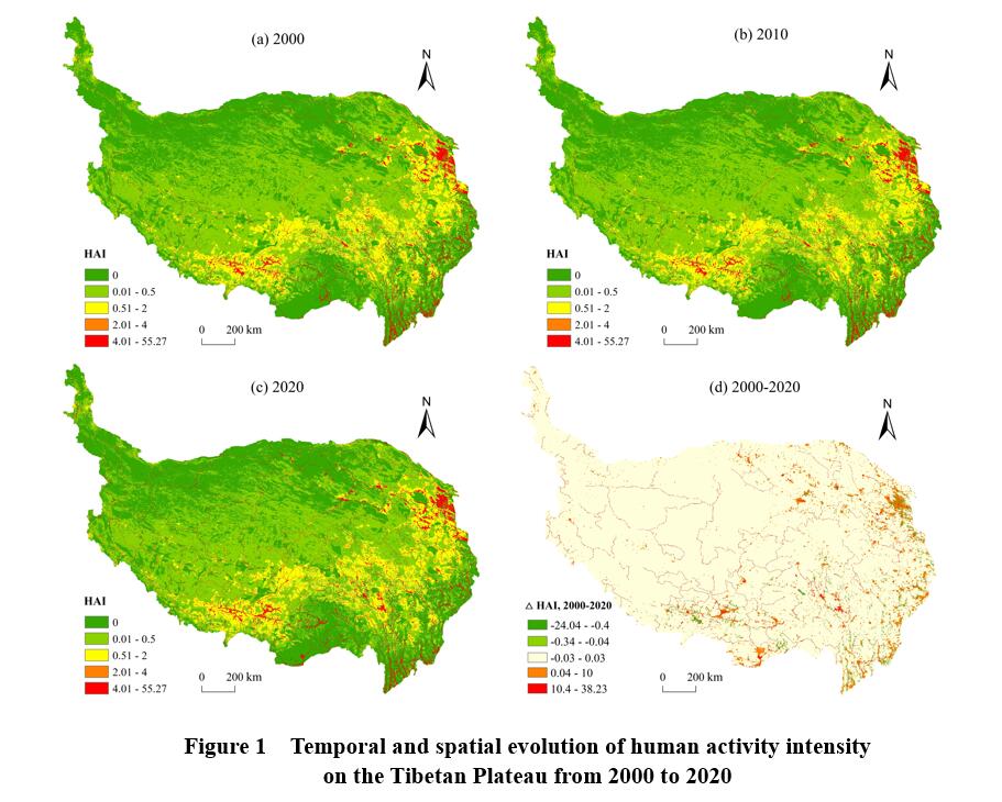 Global Change Research Data Publishing & Repository