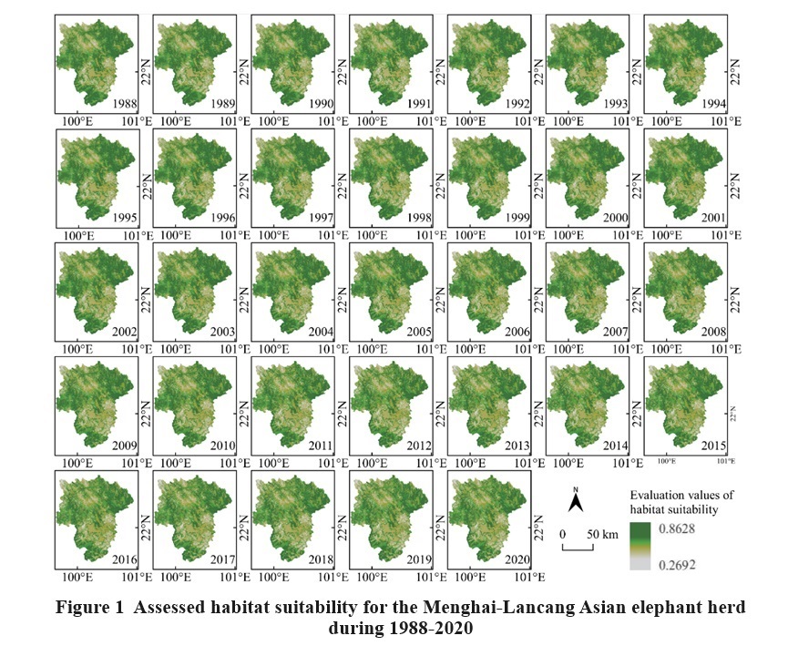 Global Change Research Data Publishing & Repository