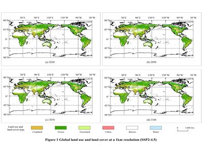 Global Change Research Data Publishing & Repository