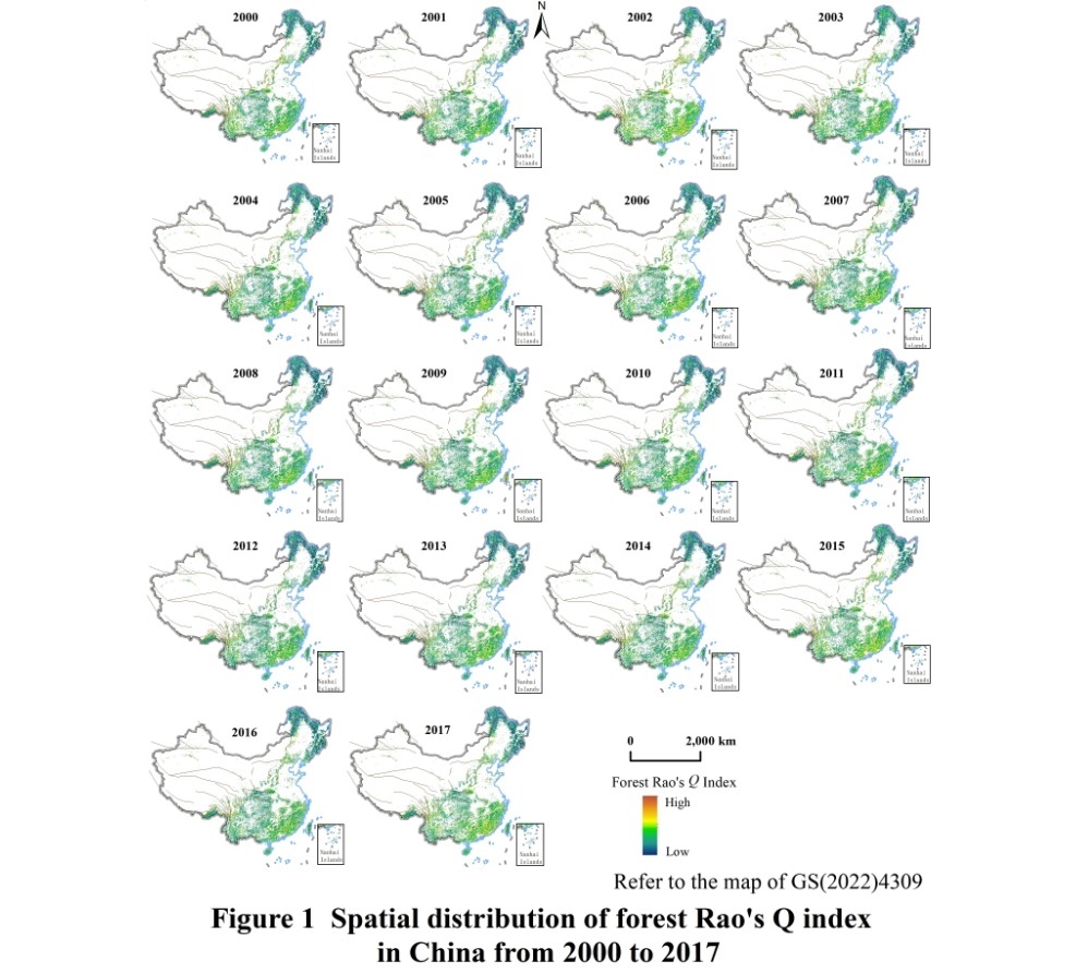 Global Change Research Data Publishing & Repository