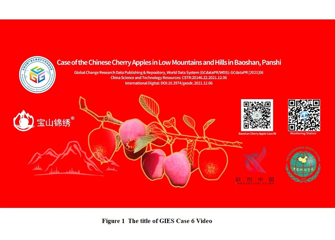 Global Change Research Data Publishing & Repository