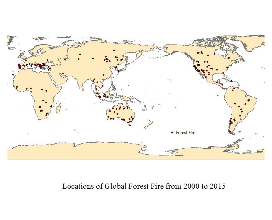 Global Change Research Data Publishing & Repository