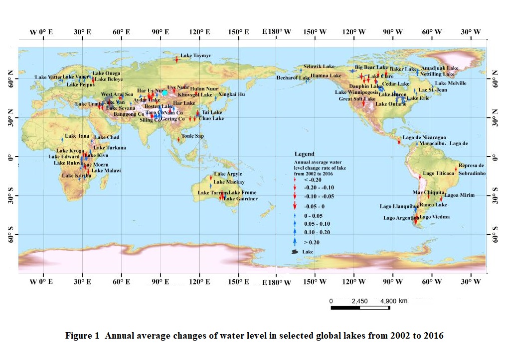 Global Change Research Data Publishing & Repository